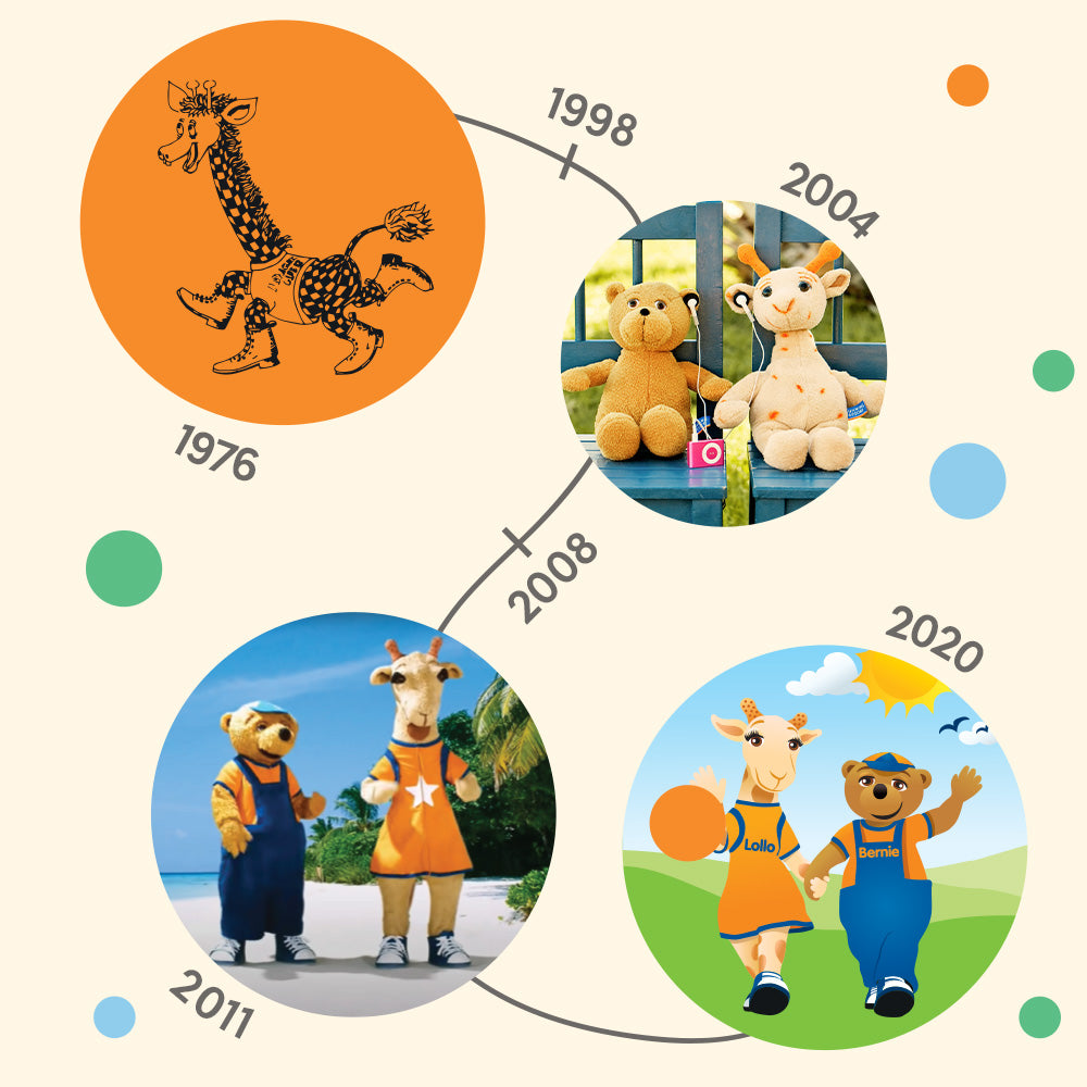 Pyssel & rörelse för barn I Lollo & Bernie